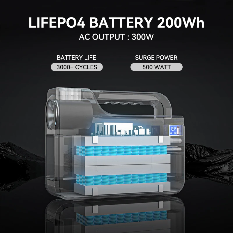 Long Life Solar Battery Lithium Iron Phosphate Rechargeable Portable ...