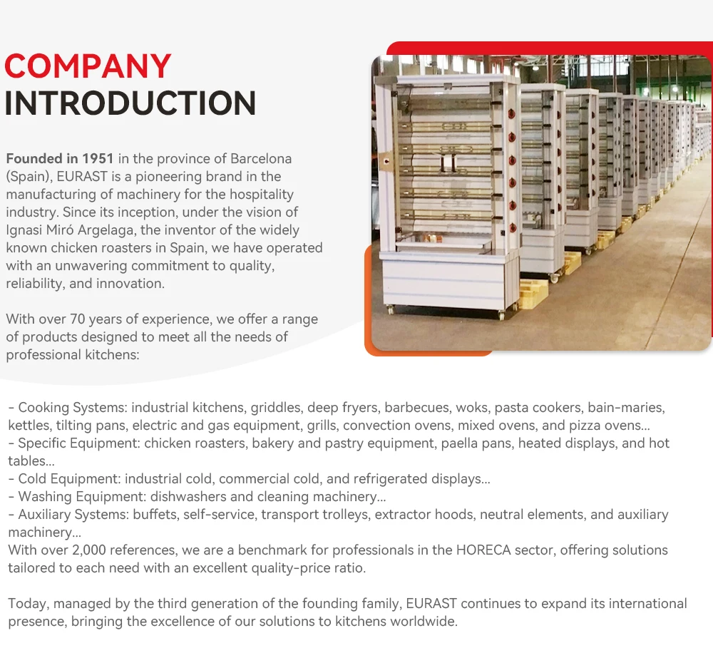 2025 New Trending Wholesale Eurast Industrial Kitchen Equipment Electric Hard Chrome Hot Plate ...