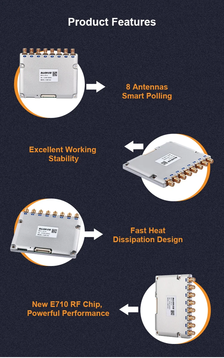 Silion SIM7300 UHF RFID Reader Module - 8 Port, High Performance