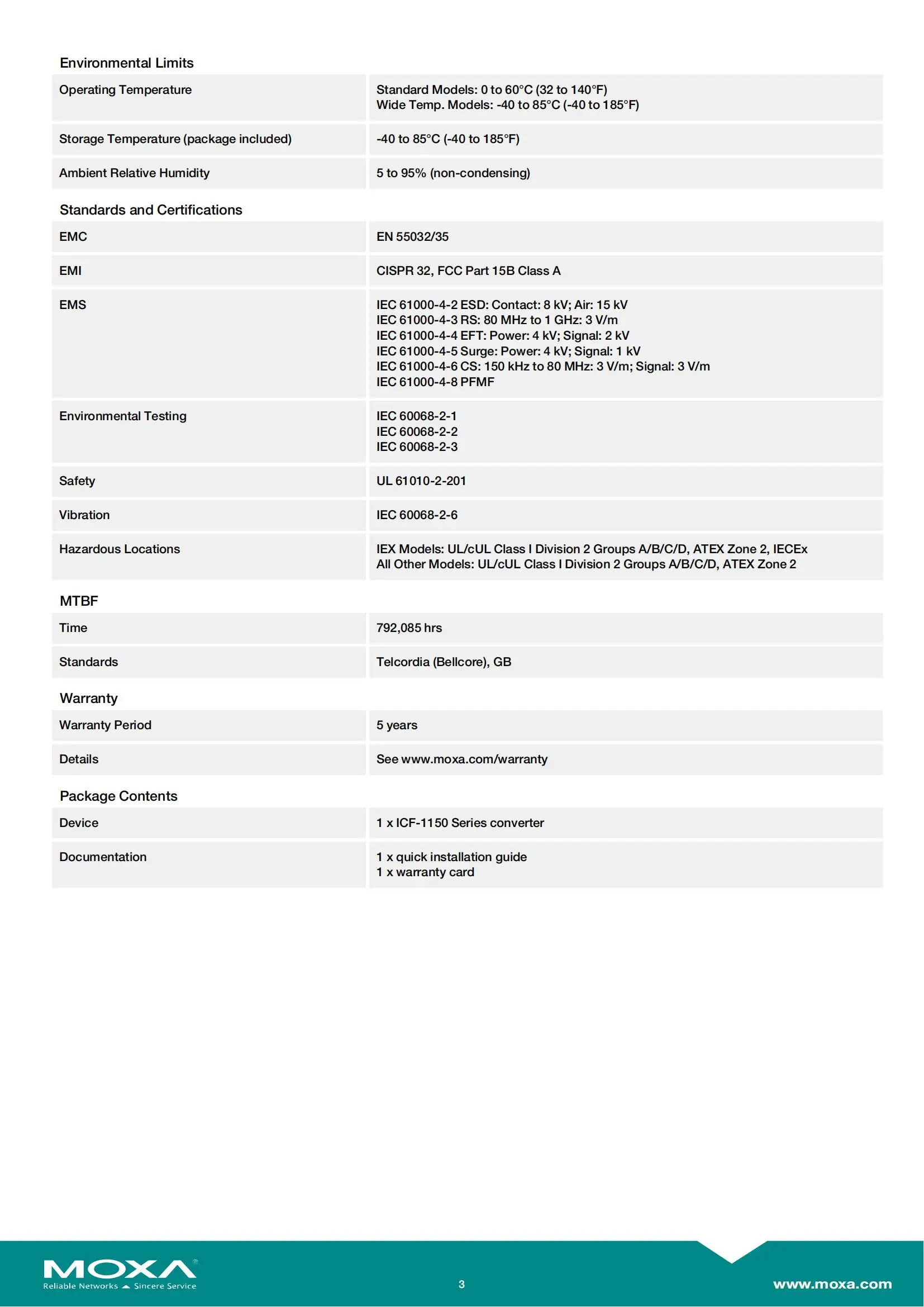 Moxa Icf-1150i-m-st Serial-to-fiber Converter - Buy Icf-1150i-m-st,Moxa Serial Converter,Moxa ...