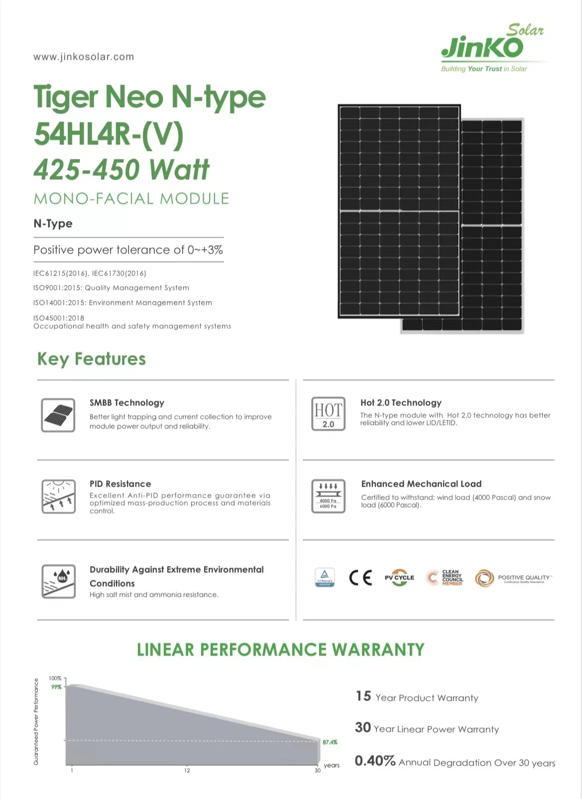 Jinko Solar Panel Tiger Neo N-type 54hl4r-(v) 425-445 Watt Mono Facial ...
