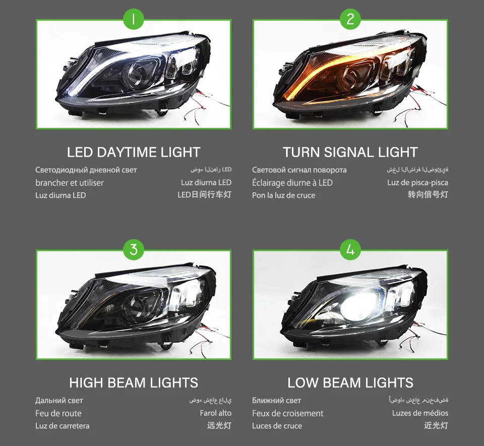 Car Lights For Benz W205 Headlight Projector Lens C-class C180 C200 ...