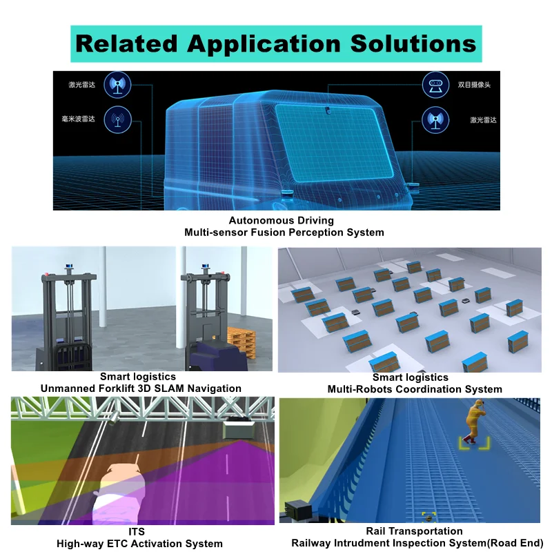 8 Beams Lidar - Precision Range Detection up to 120m