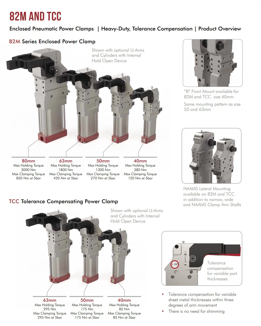 Destaco Pneumatic Power Clamp 82m-3e 030050l8 Heavy-duty Modular - Buy Destaco 82m-3e power ...