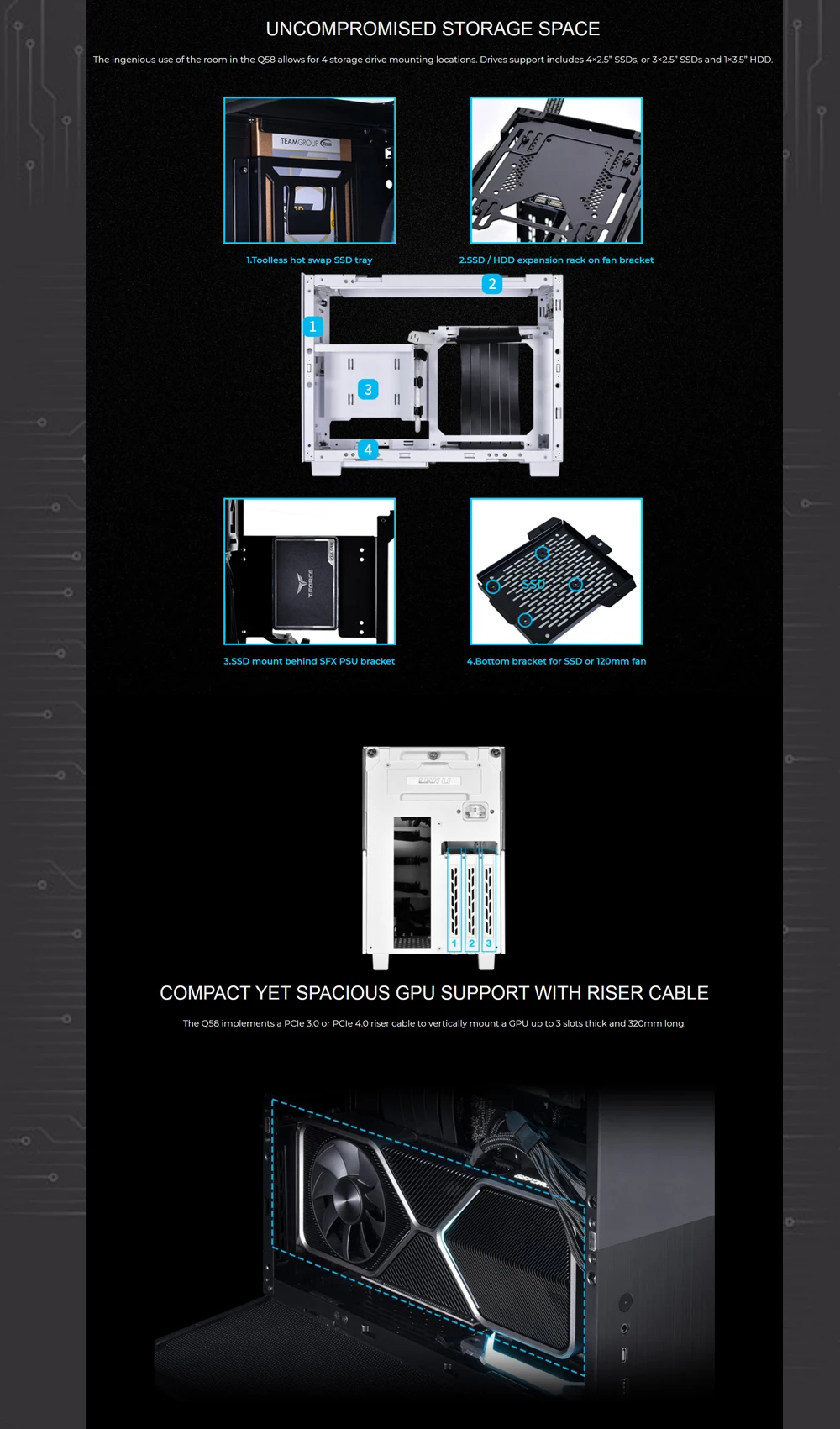 Lian Li Q58 Mini ITX Case - Aluminum Chassis & Riser Cable
