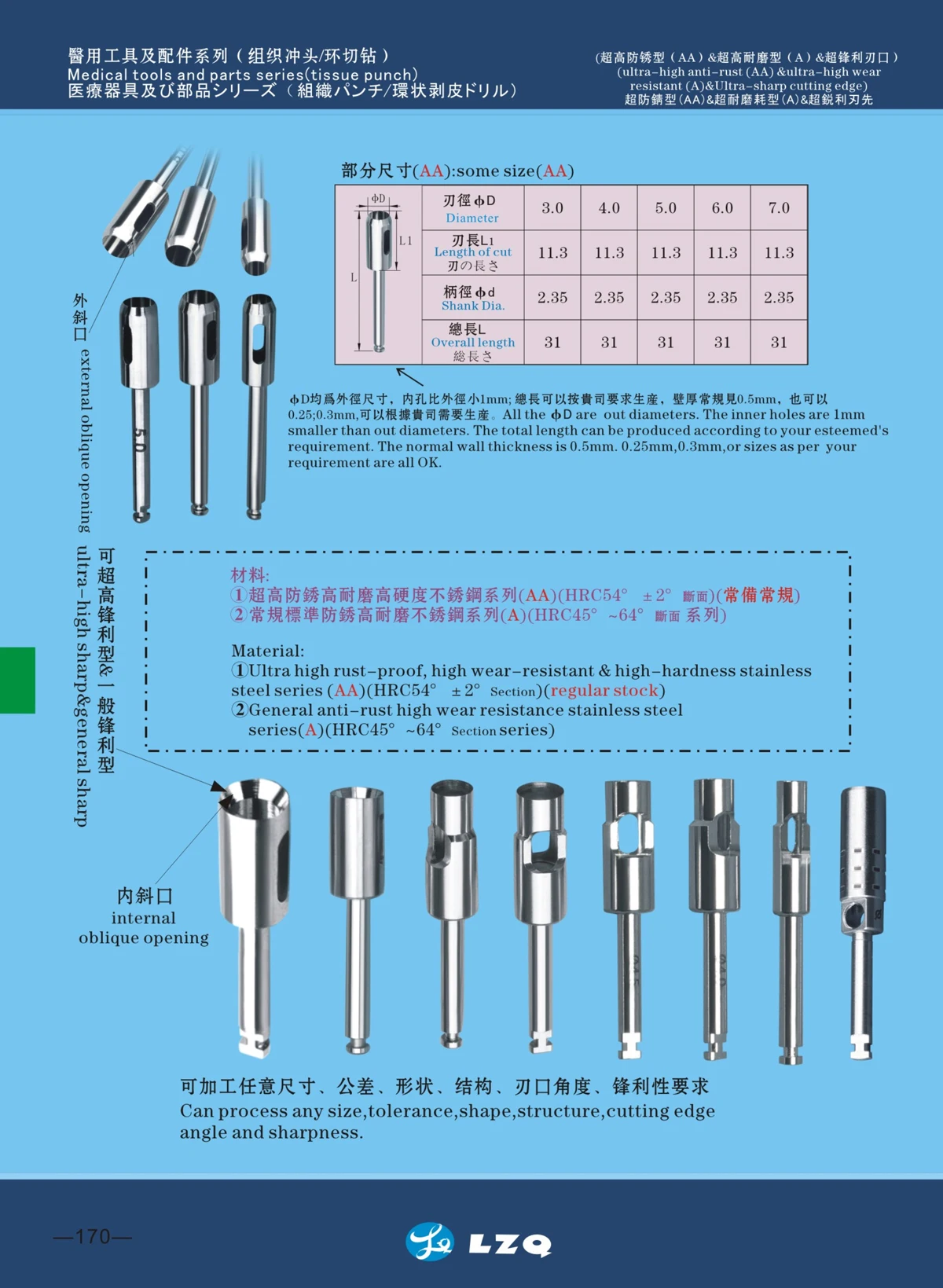 Trephines With Guiding Pin Soft Tissue Punch Gingival Trepans On Sale ...