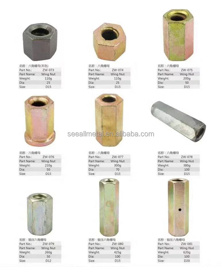 British Style Right Angle Fasteners Wing Nut Formwork Accessories Tie ...
