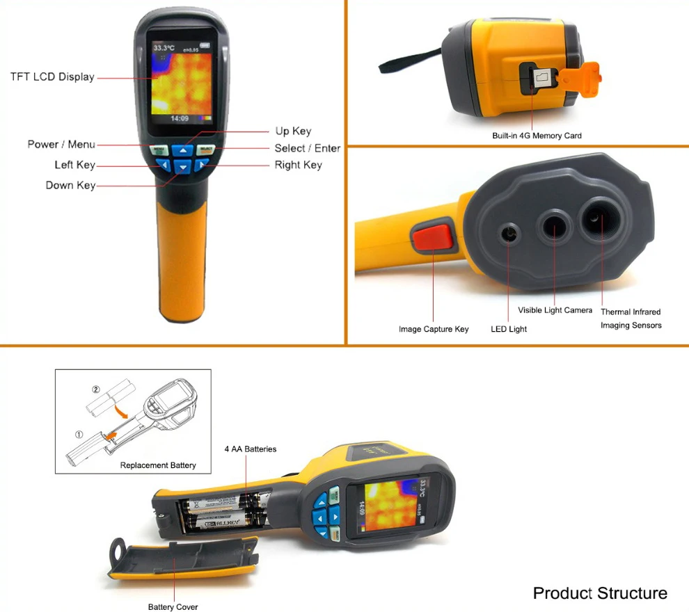 Industrial Inspection Infrared Thermography Thermal Imaging Camera ...