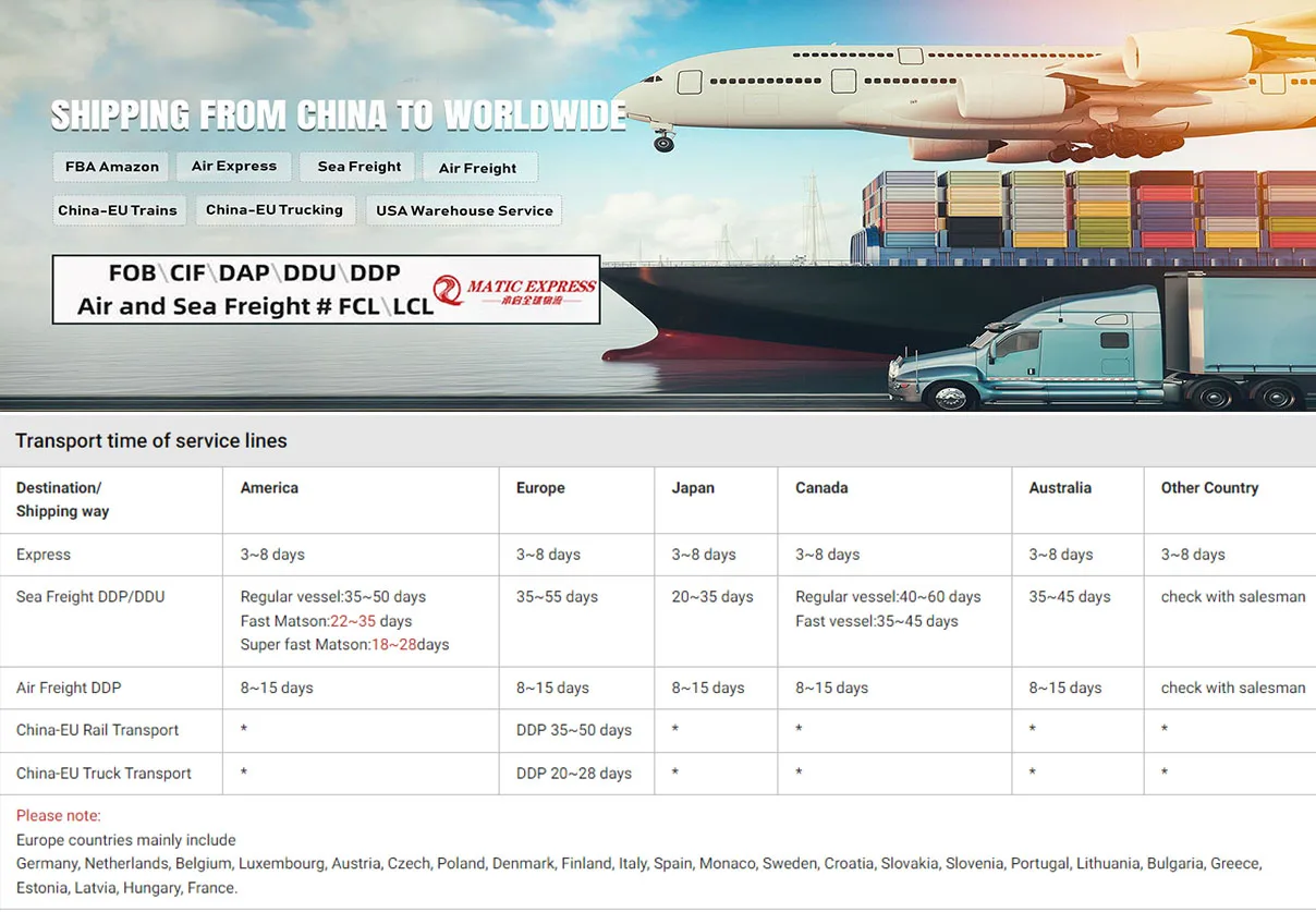 Economical Air+Express Logistics Shipping Rates Door-to-Door Courier ...