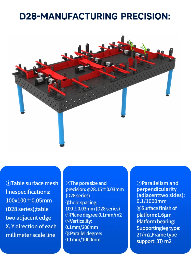 China Robot 3d Welding Table New Hot Sale Cast Iron 3D Welding Table ...