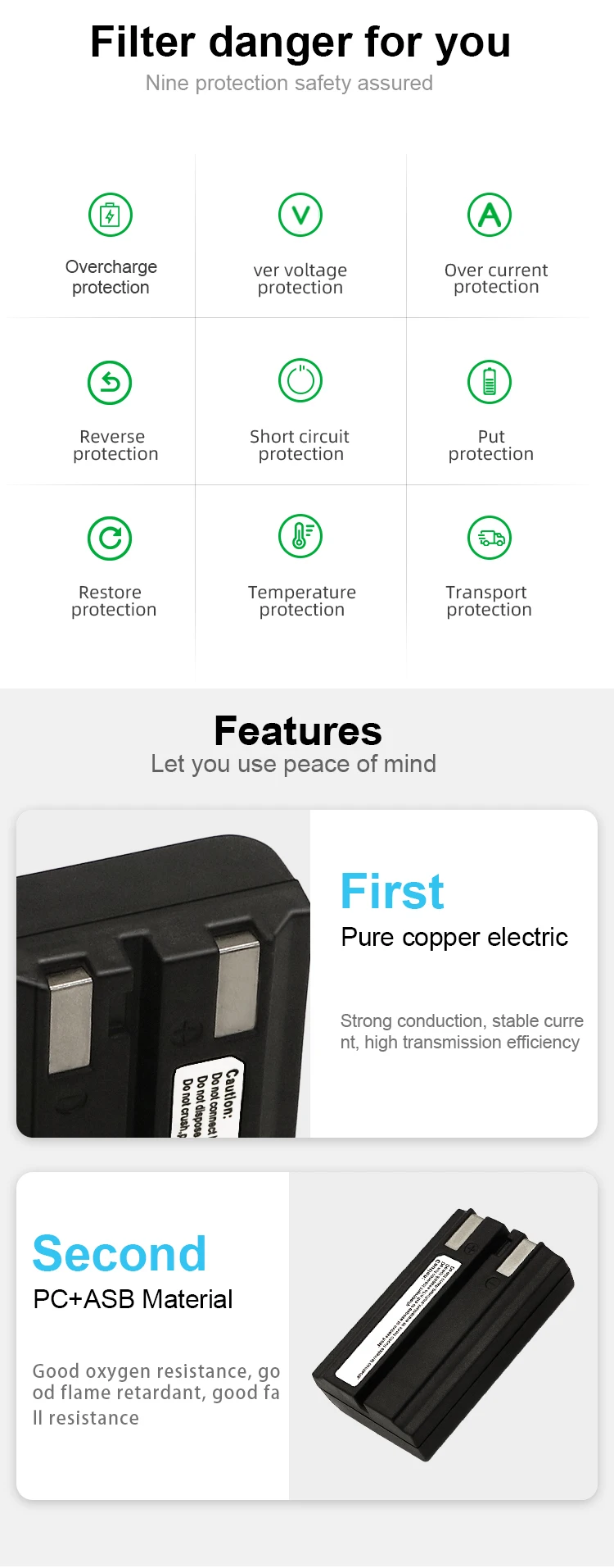 7.2v Lithium Ion Battery - YUBOLI EN-EL1 for Nikon Cameras