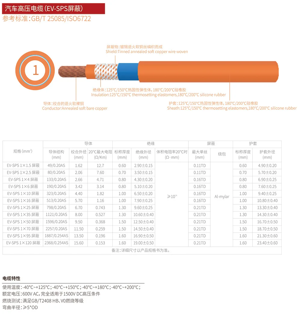 XLPE Insulated High Voltage Electric Vehicle Charger Cable - OEM