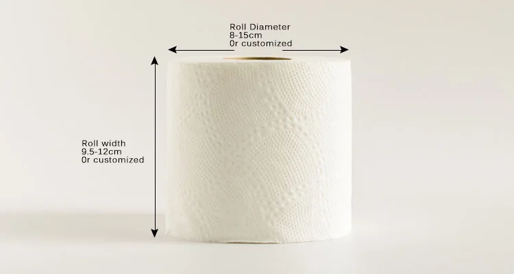 Buy Wholesale Canada Wholesale 4 Rolls Kitchen Paper 3-layer White ...