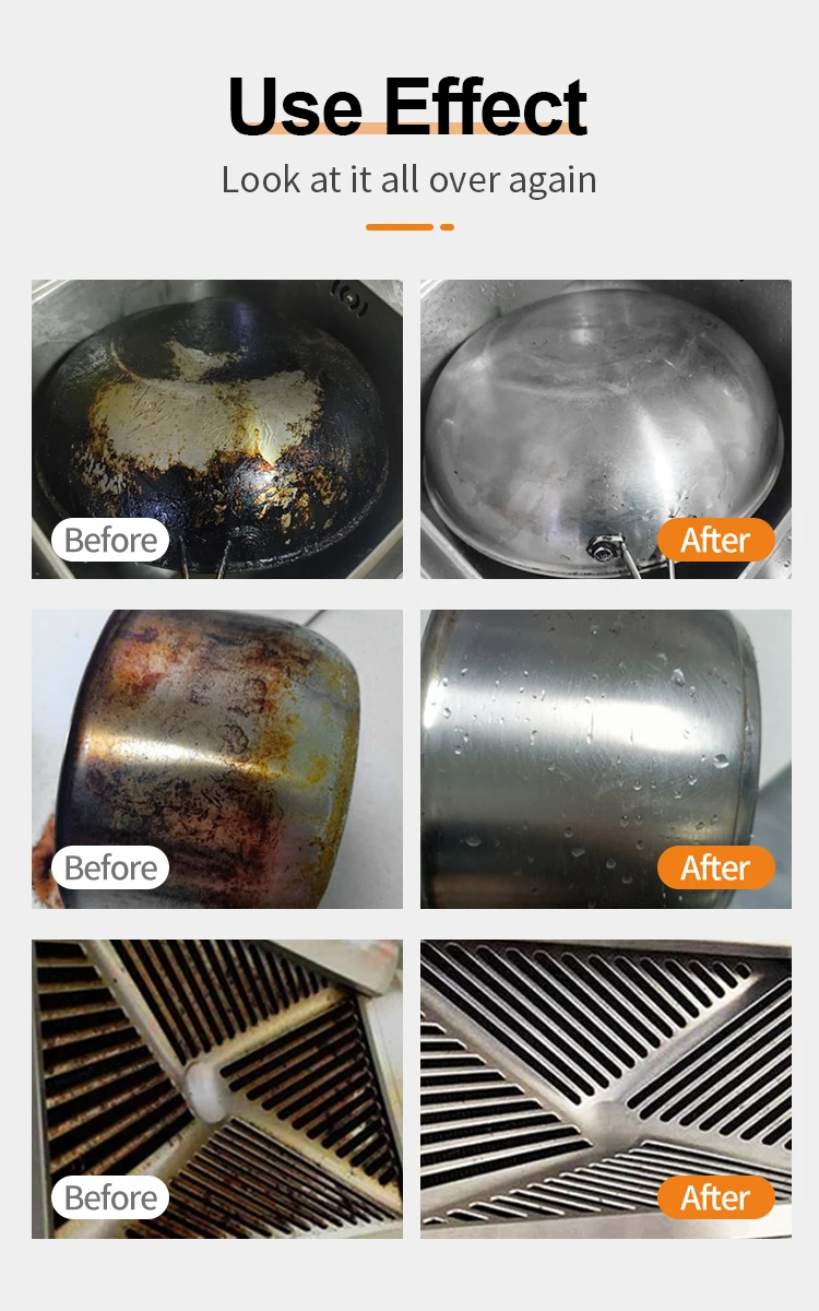 Pan Bottom Black Dirt Detergent Detergent Detergent Gel Stainless Steel ...