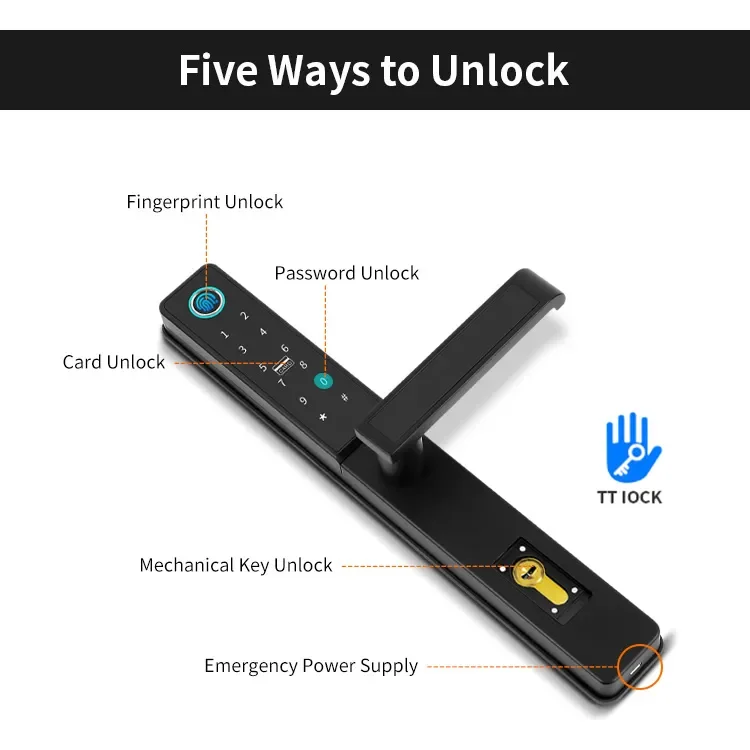 Bbdhome High-end Waterproof Keyless Wifi Fingerprint Digital Push Pull ...