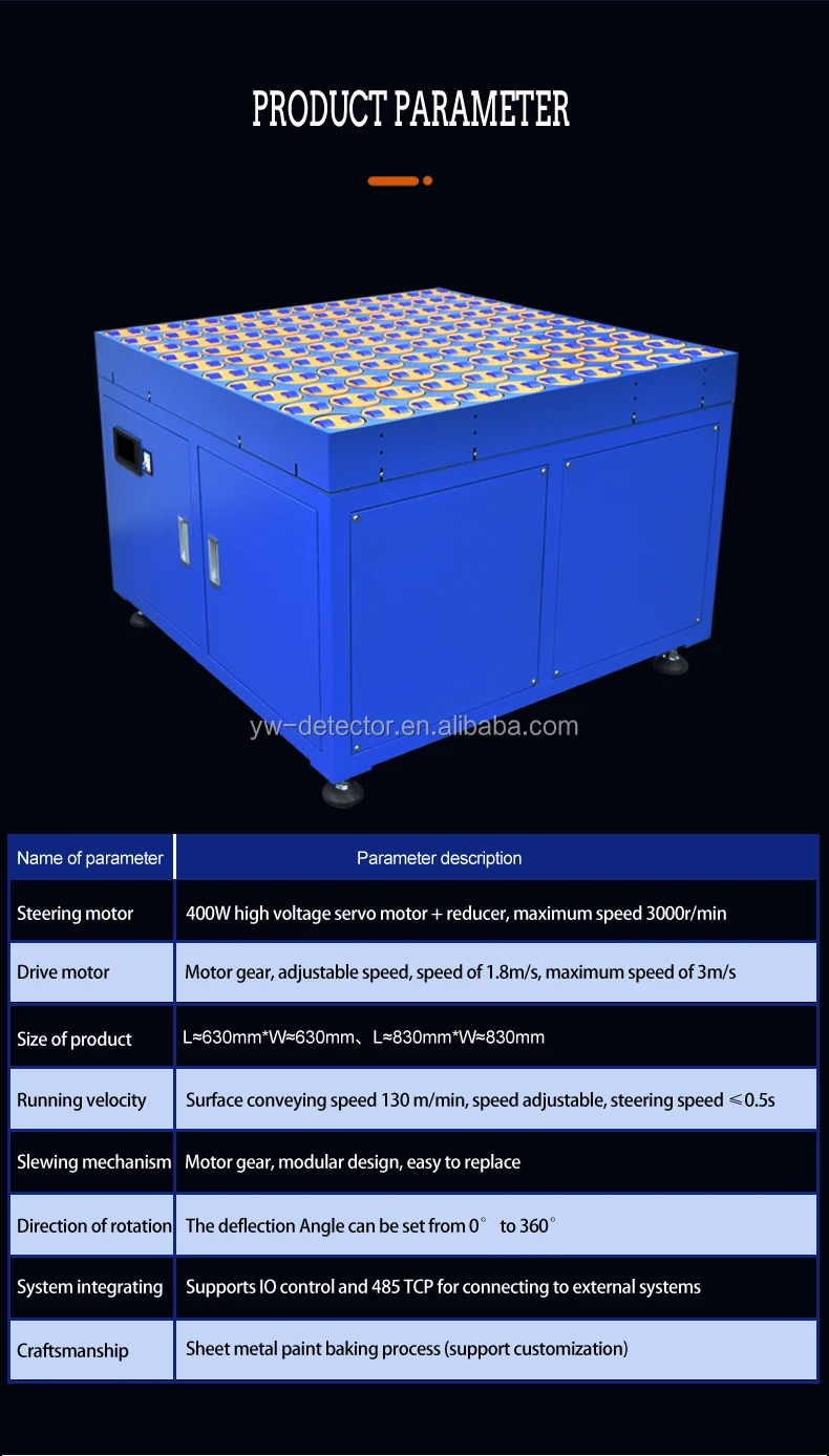 Balance Wheel Sorting System Electric Sorting Conveyor Mail Sorting ...