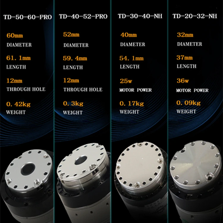 750W Robot Joint Motor - Efficient Actuator for Medical Robots
