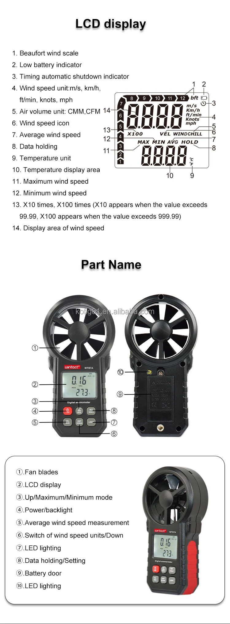 Digital Anemometer Speed Meter Wind Speed Measurement Instrument for ...