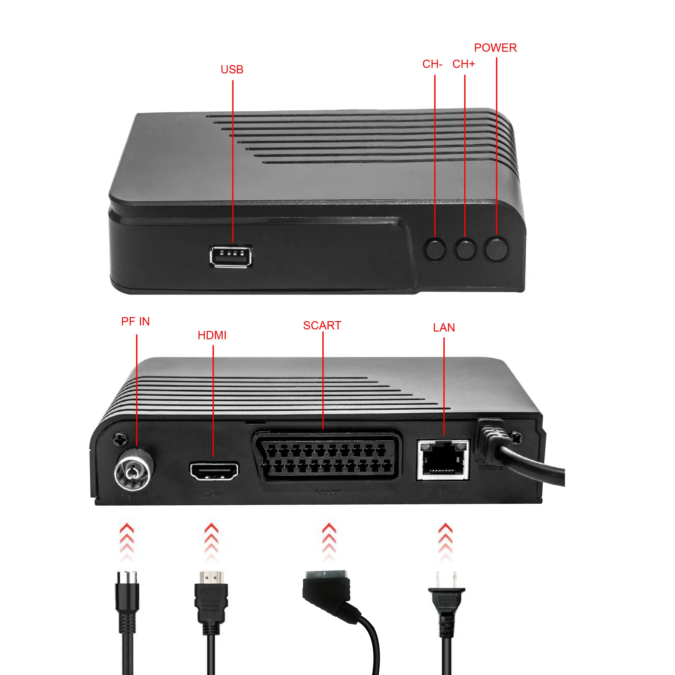 2022 Full HD 1080P Tdt Digital TV Receive Set-Top Box with Small USB ...