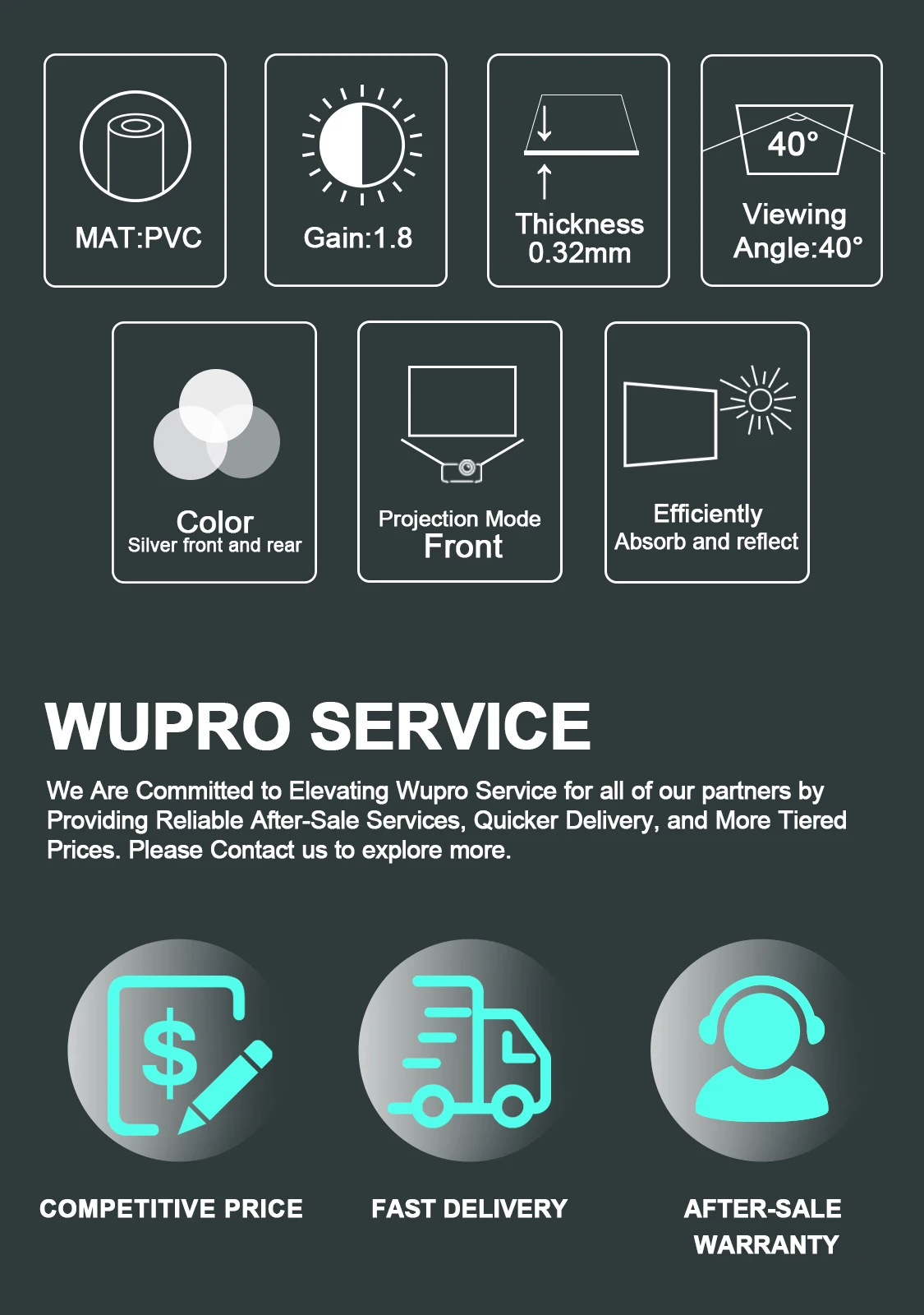 Hottest Wupro 100 120 Inch Alr Pet Gray Crystal Floor Up Projection ...