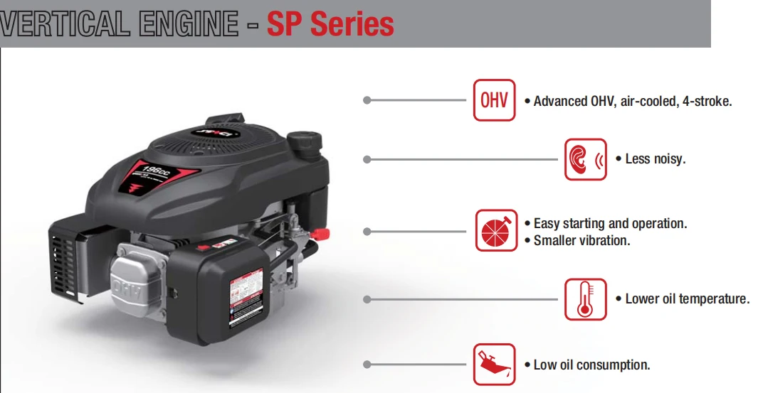 SENCI 3HP Gasoline Engine - Reliable Power for Lawn Mowers