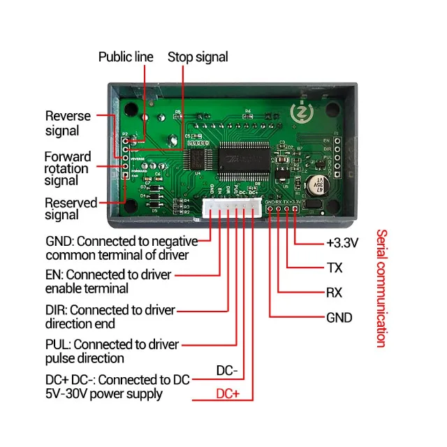 ZK-SMC01 Stepper Motor Controller - Precision and Programmability
