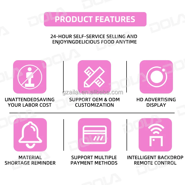 DOLA Smart Candy Dispenser Vending Machine for Businesses - Customizable Digital Vending ...