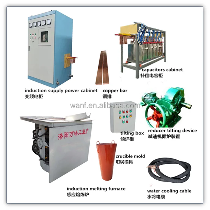 250 Kg 500 Kg 750 Kg 1 Ton 1.5 Ton 2 Ton 3 Ton 4 Ton 5 Ton 15 Ton 20 ...