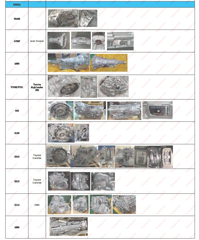 AL4 DPO 0318600B-QX Gearbox - Transnation Auto Transmission