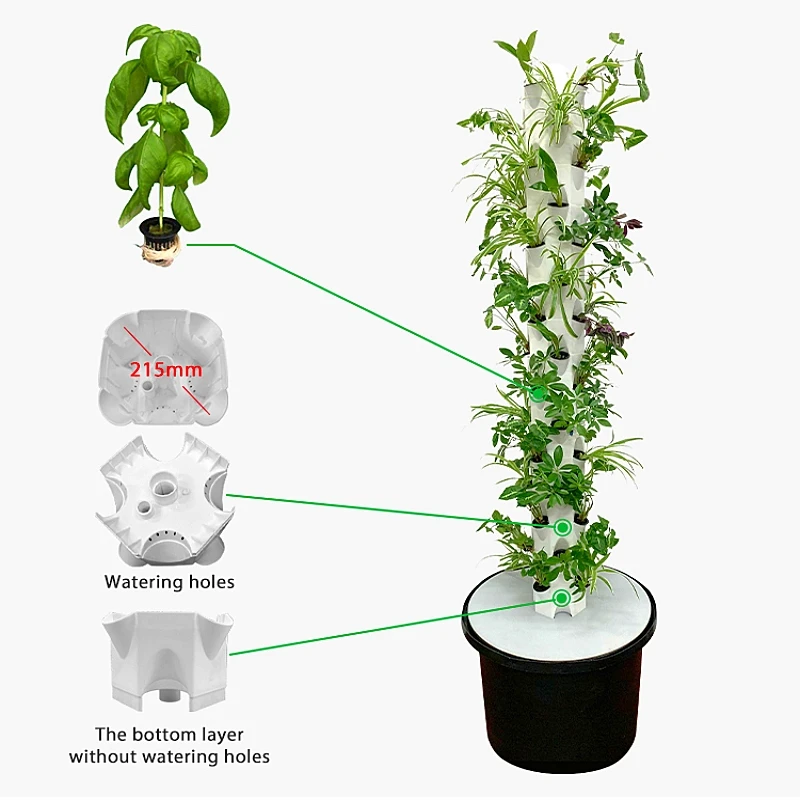 Vertical Hydroponics System - Y-Greenhouse Tower Garden