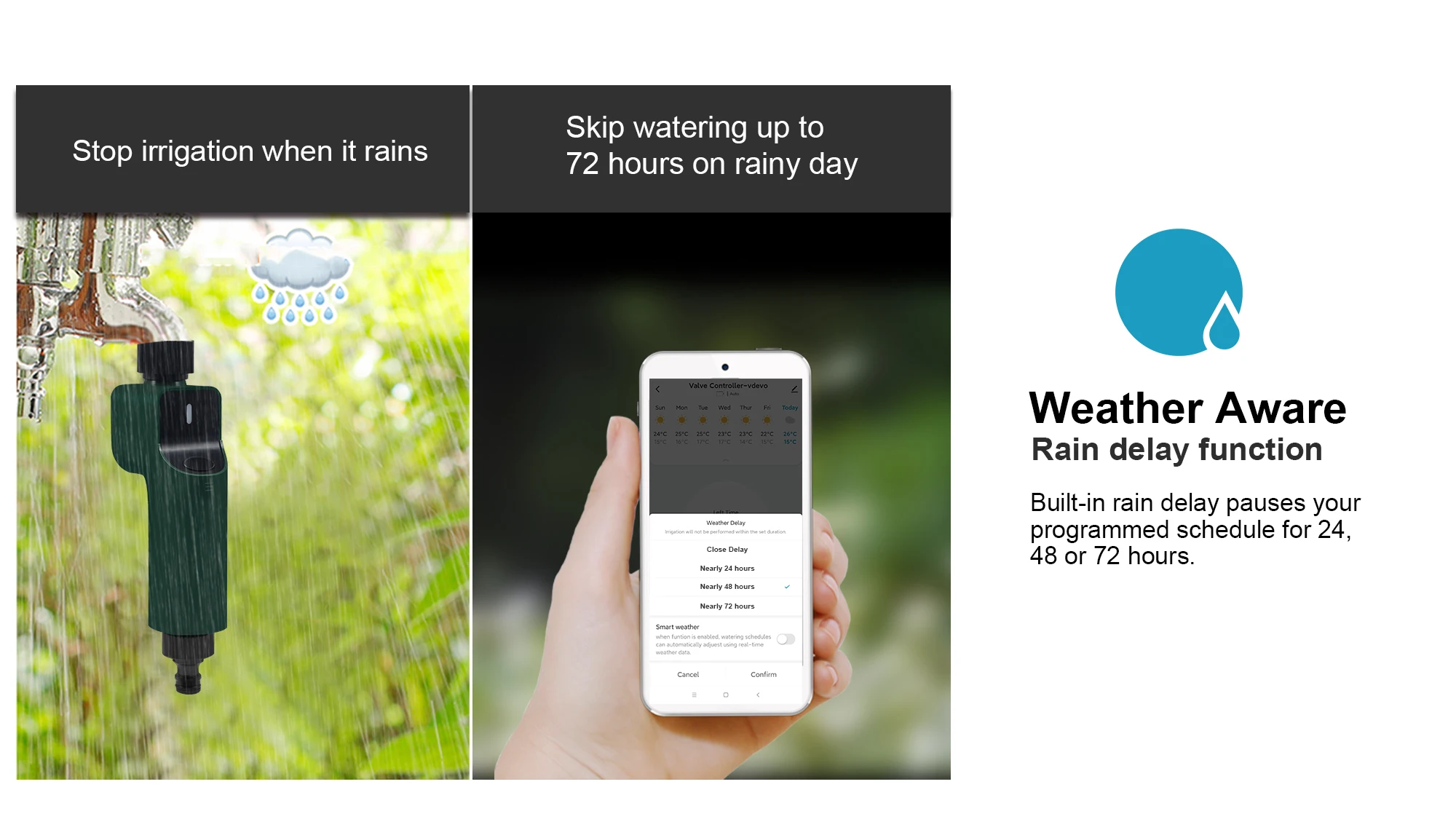 SASWELL Tuya Irrigation Controller - Smart & Weatherproof