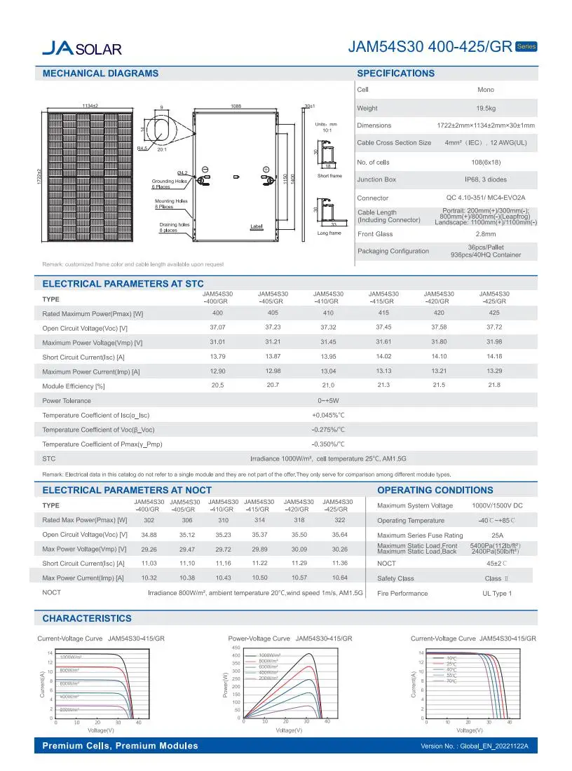 Ja Solar Gr Series Bifacial Solar Panel Double Glass 400w 405w 410w ...