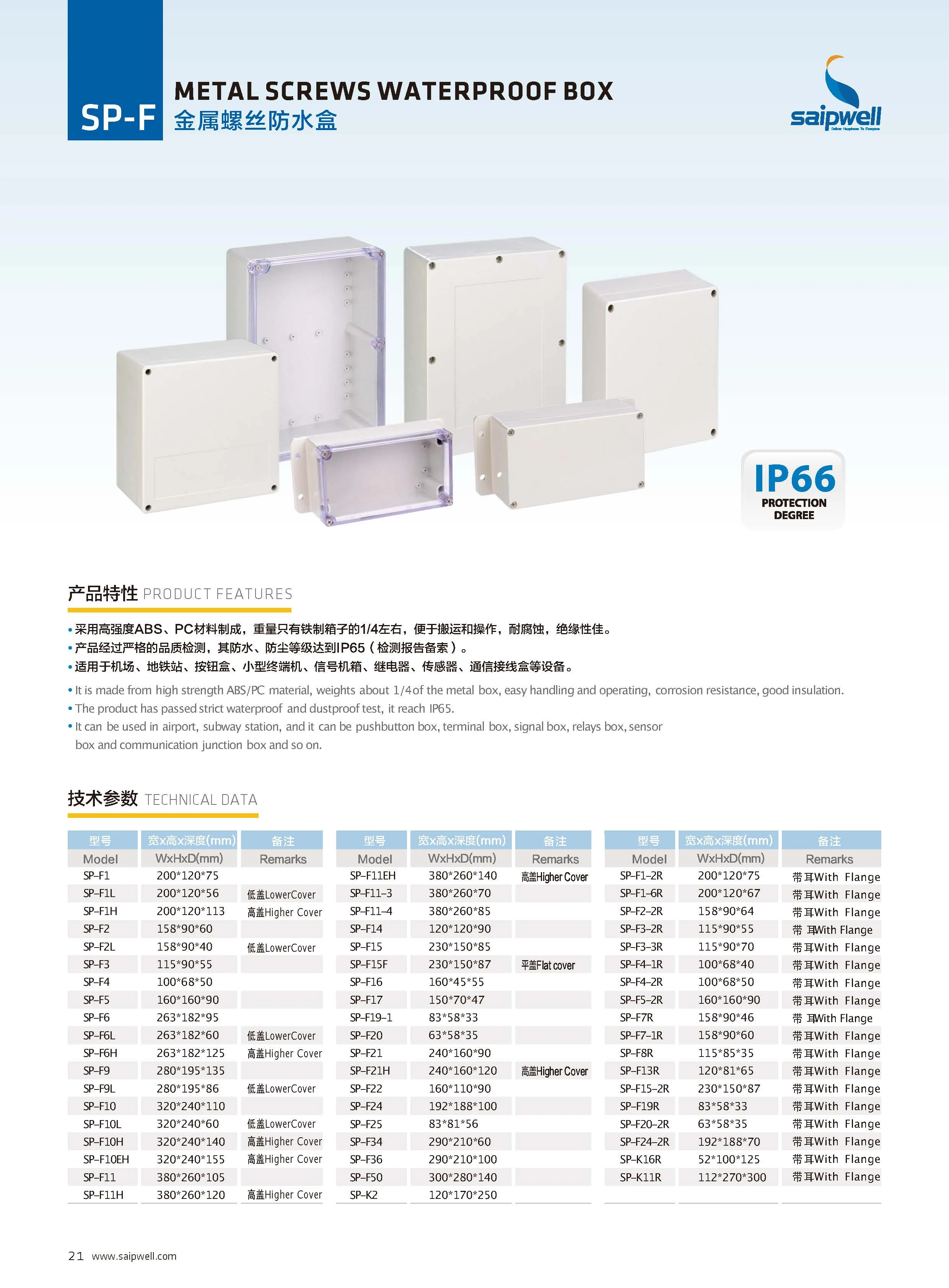 IP66 Outdoor Plastic Enclosure IP65 Waterproof ABS Plastic Electrical ...