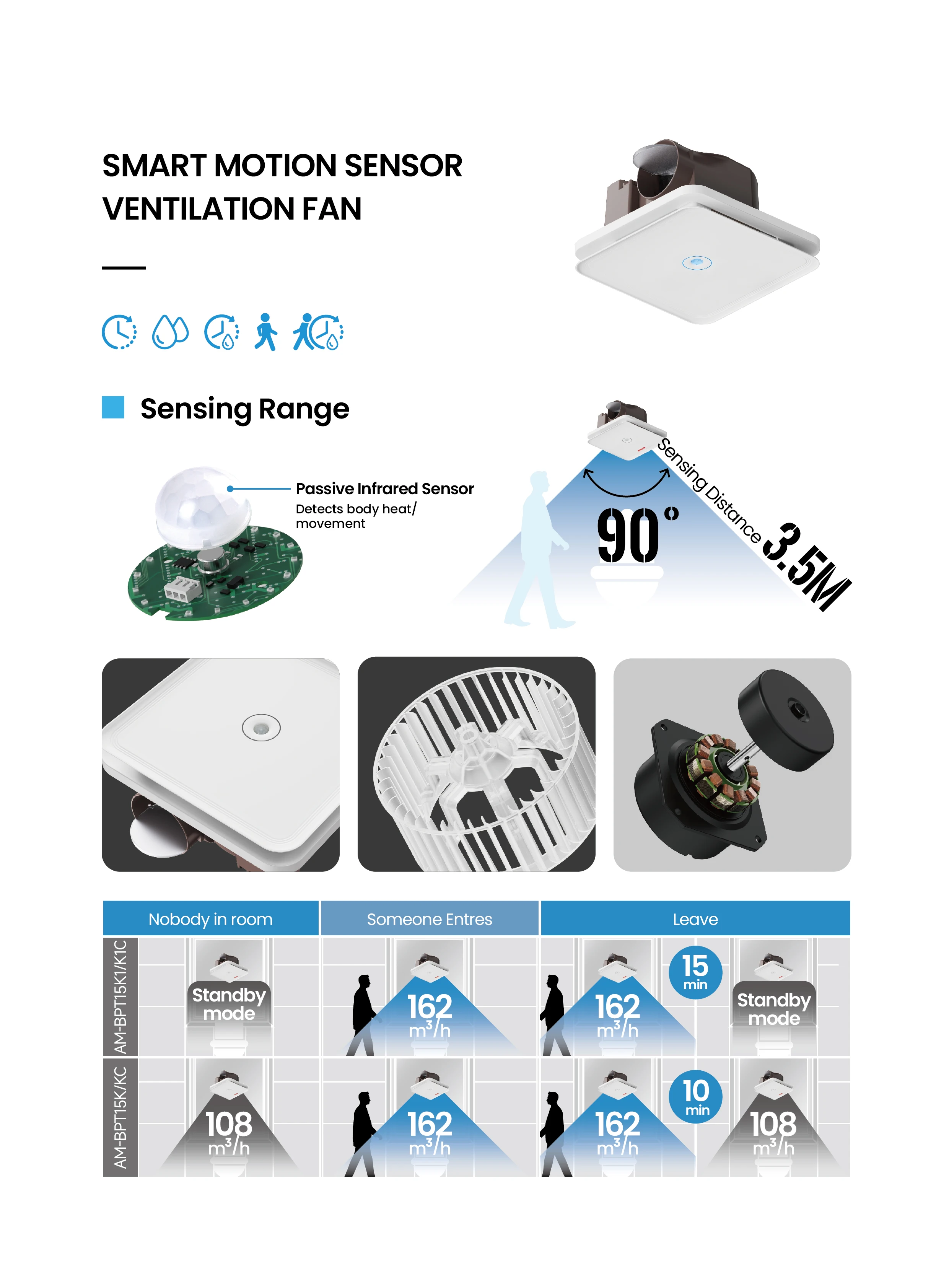 Smart Ceiling Bath Fan - Efficient Ventilation Solutions