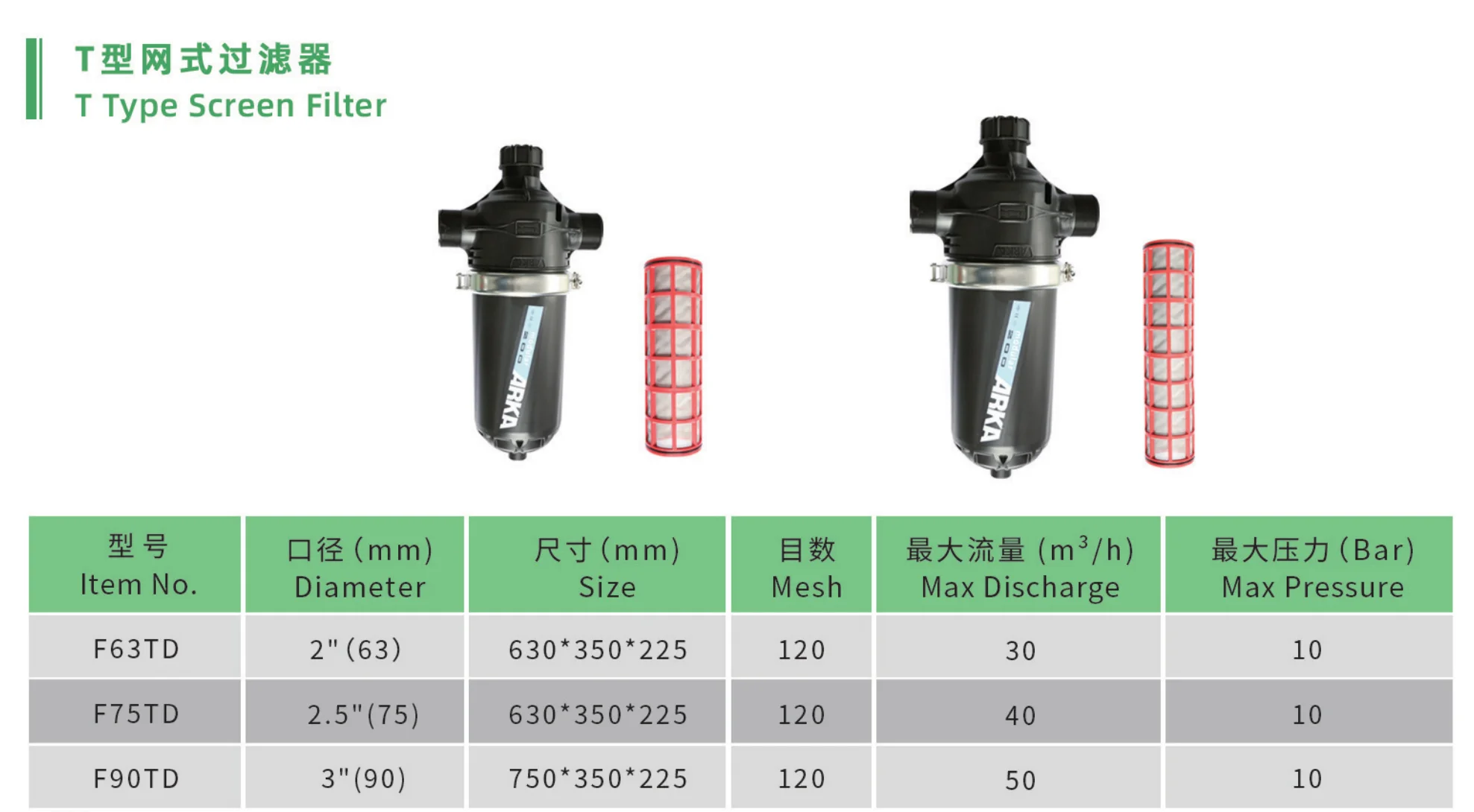 Water Filter T Type Screen Filter For Agricultural Irrigation - Buy ...