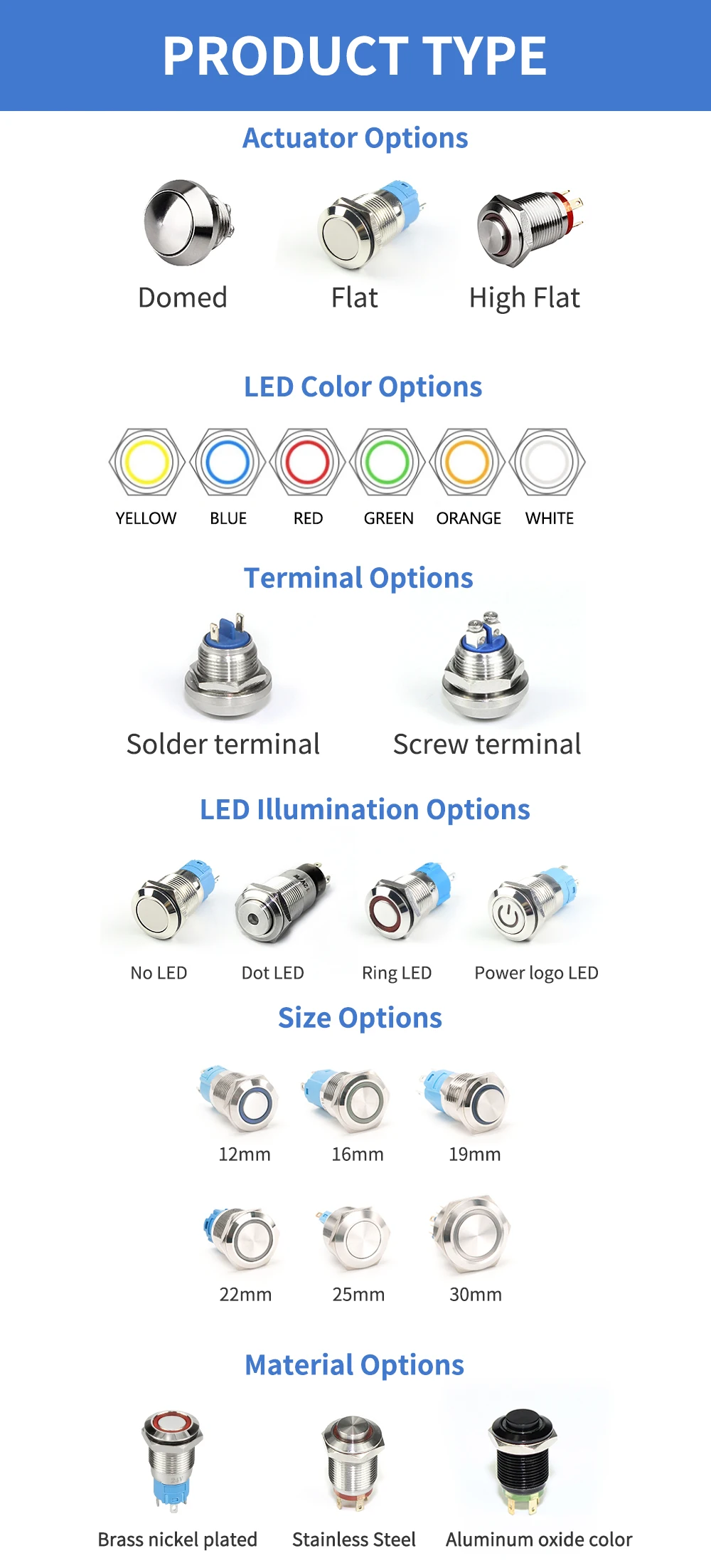 Durable Black Metal Push Button Switches - Waterproof & Illuminated