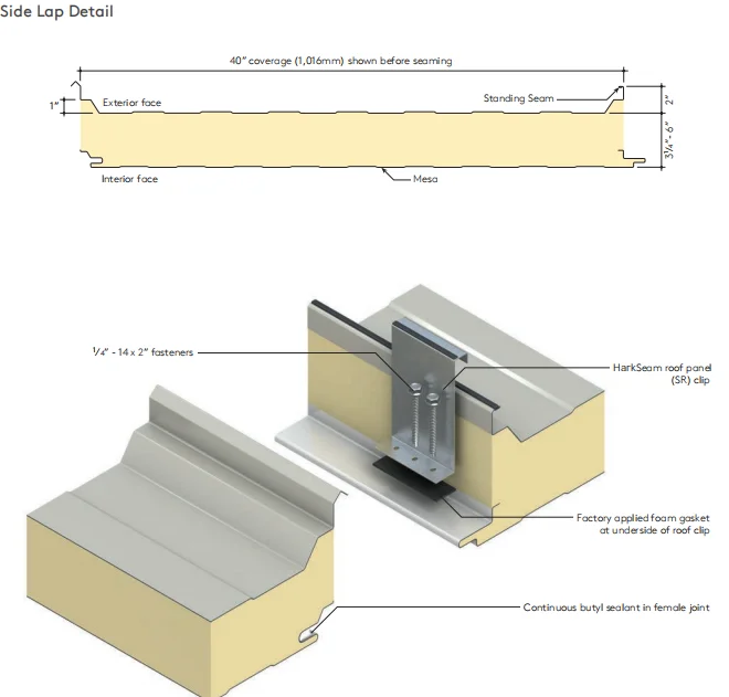 Mechanical-lock Standing Seam Metal Roofing Panels for American Market