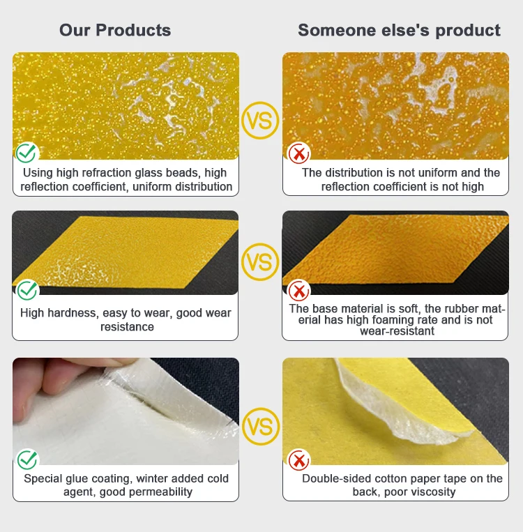 Mancai Preformed Thermoplastic Pavement Marking Tape Roadway Safety ...