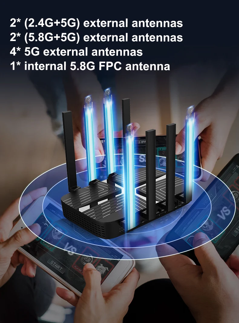 3000mbps Openwrt Gigabit Wireless Wifi6 Router with SIM