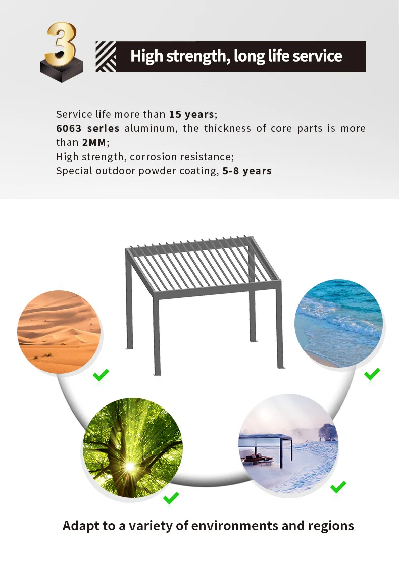 OEM Gazebo Aluminium Pergola Egypt Modular Sukkah with Sukkah