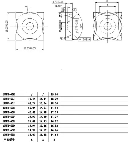 Tungsten Carbide Insert SPUB-63 External Scarfing Inserts for High ...