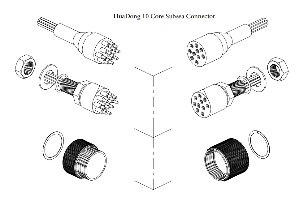 Subsea Umbilical Cable with Connector - Low Voltage Copper Conductor ...