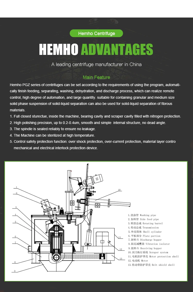 2024 New Industrial Vertical Automatic Scraper Centrifuge Solid Liquid ...