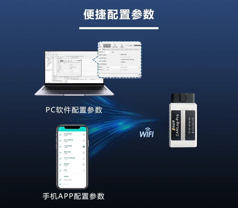 Intlak CAN Bus Data Memory Offline Playback - CAN Logger