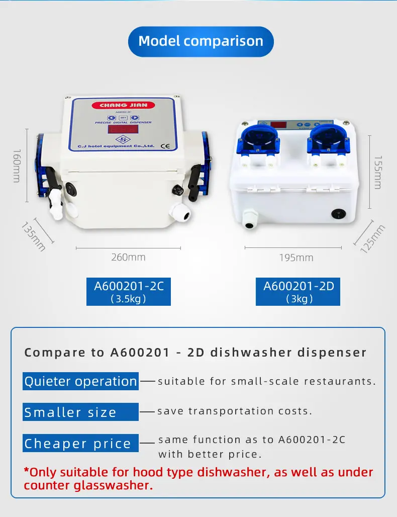 Commercial Warewash Automatic Chemical Dishwashing Dispenser