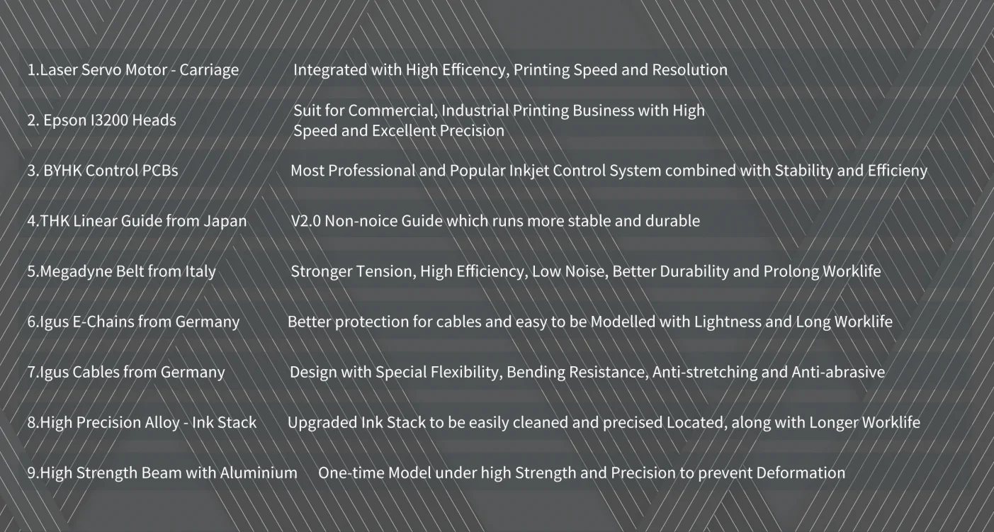 Universal 3.2m Eco Solvent Digital Inkjet Printer Ink Eco-solvent ...