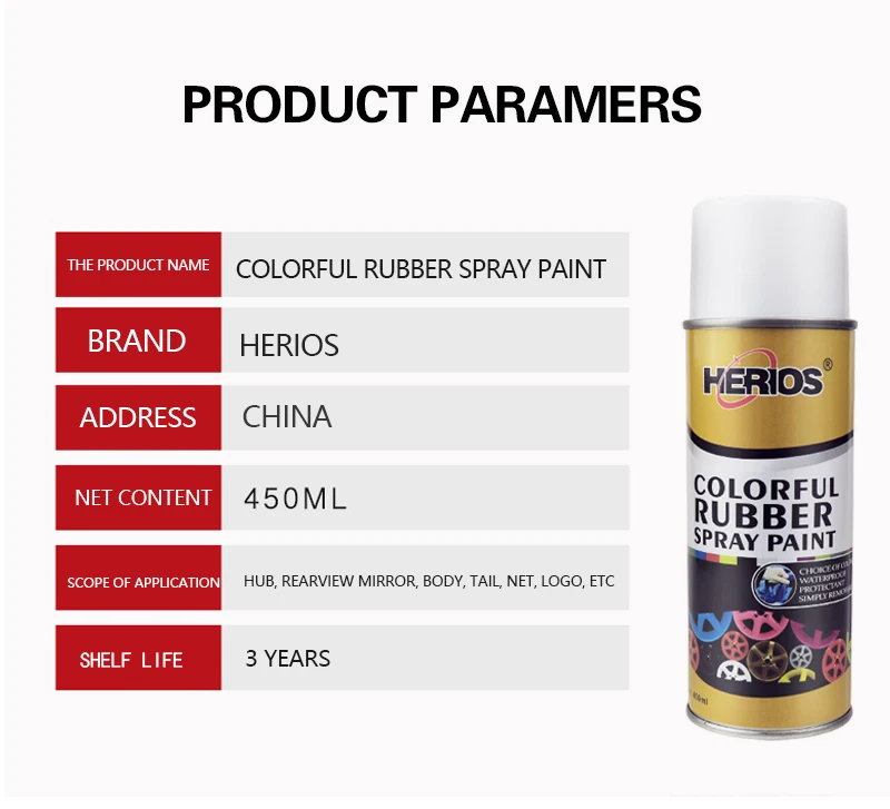 HERIOS Car Peelable Silicone Rubber Paint - Removable Spray Paint