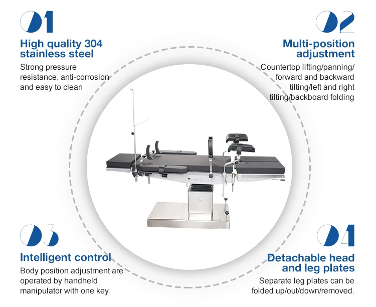 Stainless Steel Electric Operating Table Hospital Equipment for ...