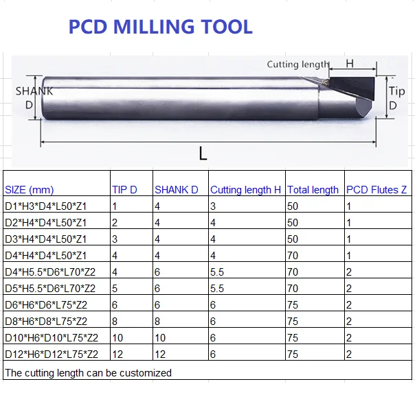 Diamond PCD 2 Flute Polishing Milling Tool for CNC