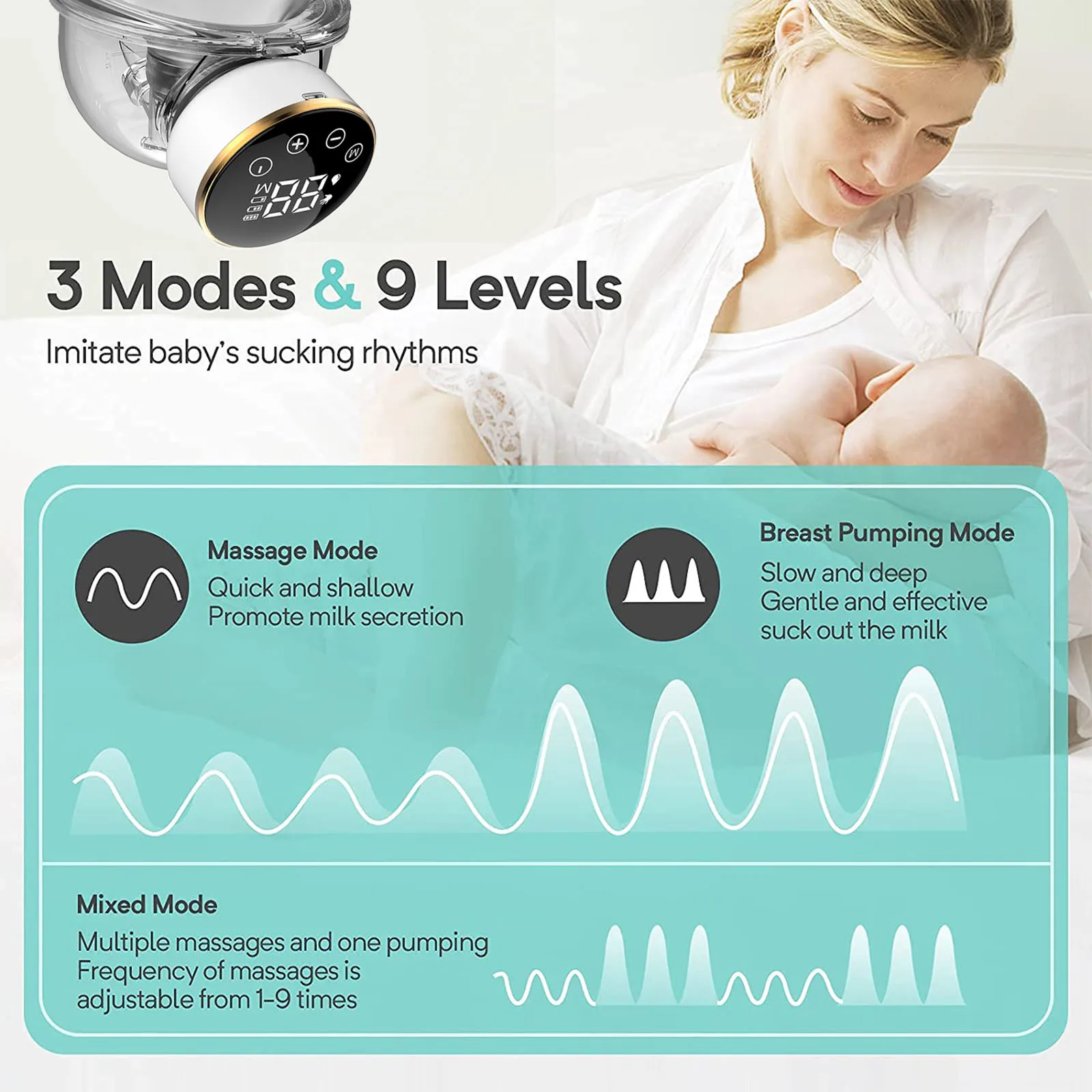 Anti-reflux Smart Handsfree Electric Wearable Breast Pump With Screen ...